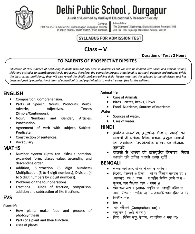 Syllabus for Admission Test